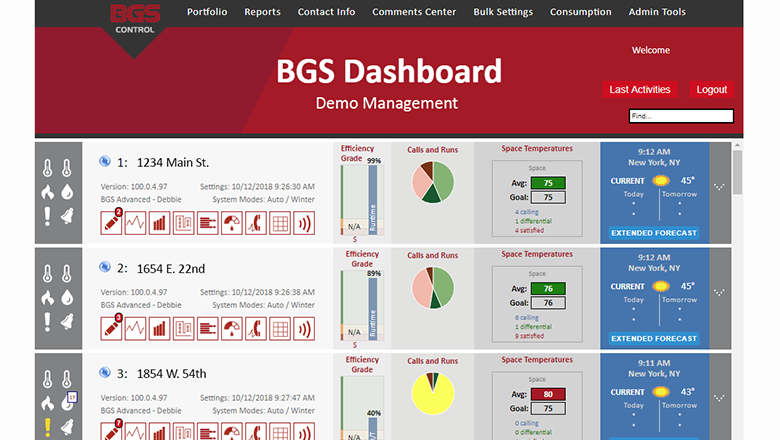Smart Management Features